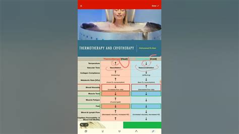 Lecture9 Biophysics Youtube