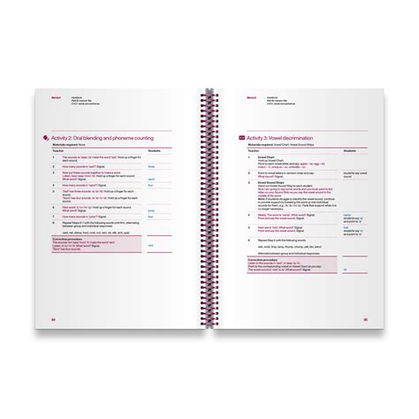 Macqlit Handbook Part B Multilit