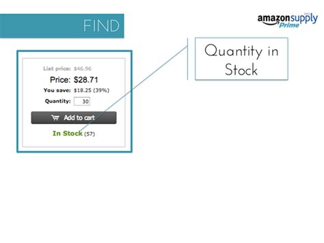 UX Competitive Analysis On Behance