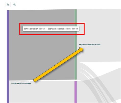 Qt Insight Basics Part 3 Getting Started 2 Analyzing User Flows