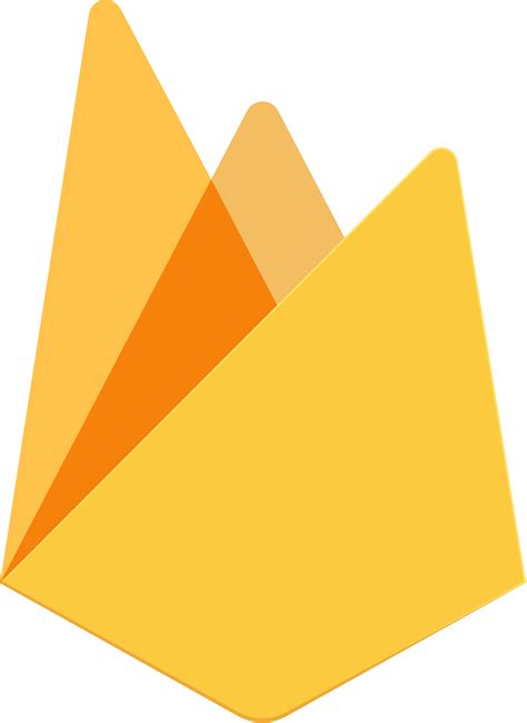 End To End Software Product Development Rollout Technologies