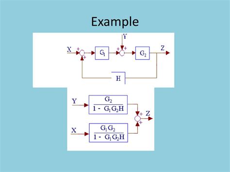 PPT Block Diagram Reduction PowerPoint Presentation Free Download ID
