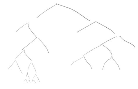 How To Get The Most Out Of Brown Clustering Rtextdatamining