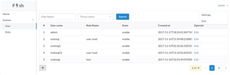 GitHub Myliang Fish Admin Fish Admin Is Simple Development Boilerplate Based On Fish Ui