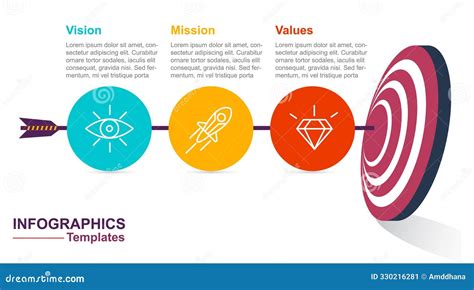 Life Purpose Mission Vision Values And Three Steps Achievement Illustration Stock Illustration