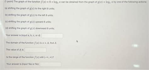 Solved 1 Point The Graph Of The Function Fx8log4x Can