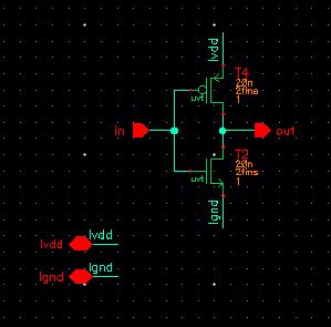 Netlisting Fails As Symbol Is Not An Instance RESOLVED Custom IC Design Cadence