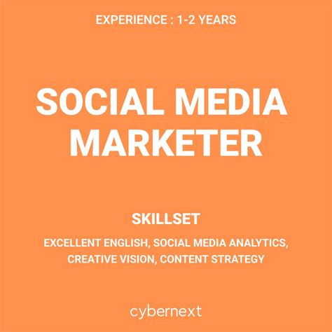 Deepika Sood On Linkedin Hiring Joinus Opportunityknocks