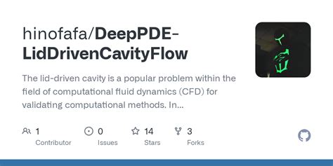 GitHub Hinofafa DeepPDE LidDrivenCavityFlow The Lid Driven Cavity Is A Popular Problem Within