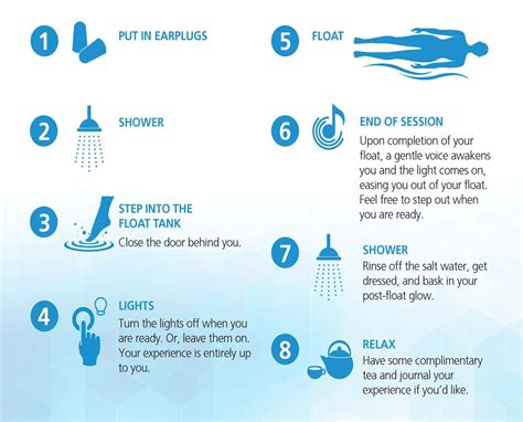 Home Coastal Float NC