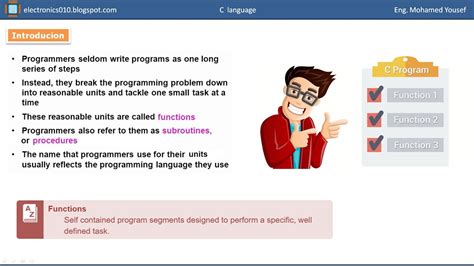 06 C Programming Functions Part 1 محمد يوسف Youtube