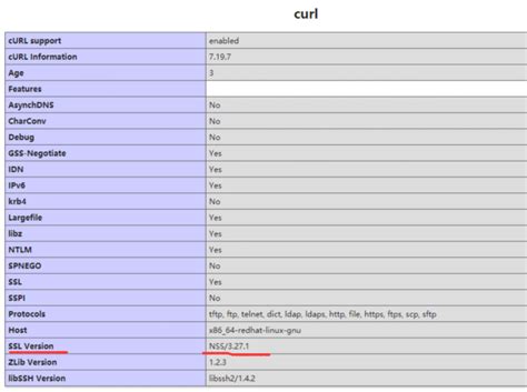 LINUX PHP 如何把curl扩展的SSL版本从NSS改为OpenSSL以支持openssl PHP学习 维易PHP培训学院 LINUX PHP 如何把curl扩展的SSL版本从NSS改为OpenSSL以支持openssl PHP学习 维易PHP培训学院