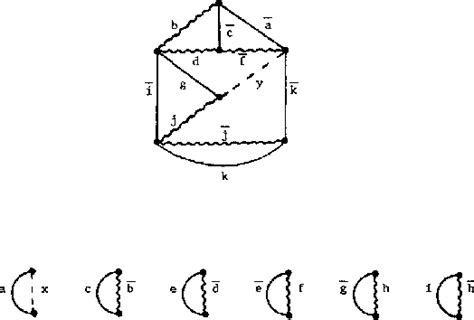 Figure 22 From An Augmenting Path Algorithm For The Parity Problem On