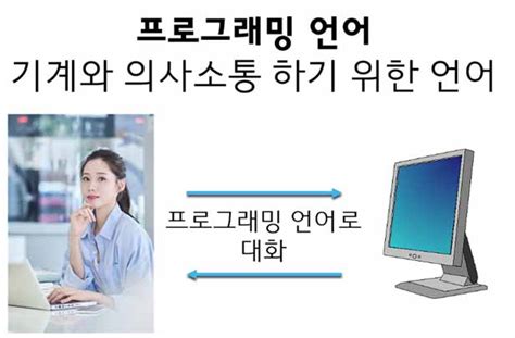 [초등 소프트웨어 교육] 소프트웨어 sw 교육 1차시 수업 자료 ppt 지도안 활동지 교재파일