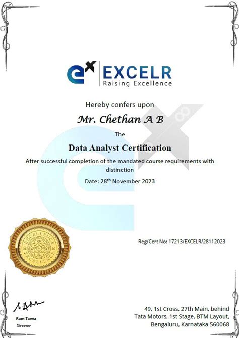 Chethan A B On Linkedin Datascience Dataanalytics