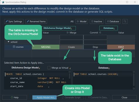 How To Design A Postgresql Schema Visually Step By Step
