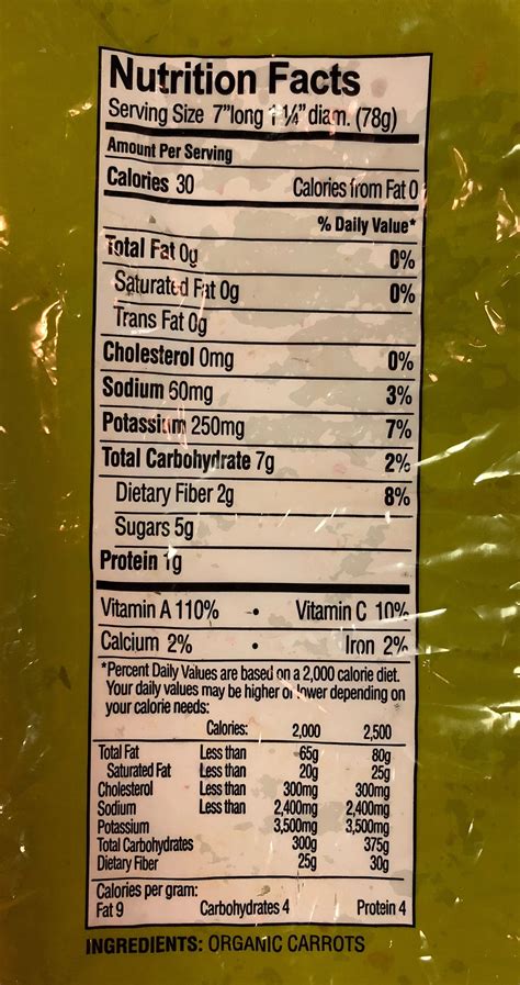 Carrot Nutrition Facts Carrot Nutrition Facts Nutrition Facts Nutrition