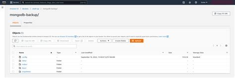 Run Mongodb In Amazon Elastic Kubernetes Service Amazon Eks Using Kubedb