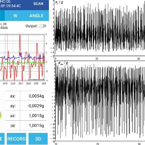 Experimental Prototype Of The Wheeled Vibration Driven Robot Download Scientific Diagram