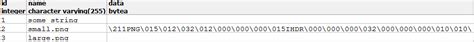 Pgadmin How Can I Find Out That Bytea Column In Postgresql Contains