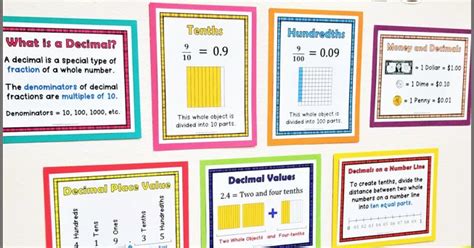 Decimal Grid Models And Number Line Models Are Important Visual Representations To Include In