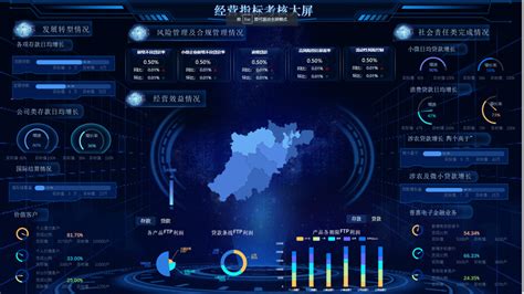分享7套数据分析ppt模板,做工作总结和统计运营必不可少ppt模板csdn Csdn博客 分享7套数据分析ppt模板,做工作总结和统计运营必不可少ppt模板csdn Csdn博客