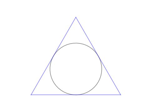 Polygon Circumscribing Constant Kepler Bouwkamp Constant