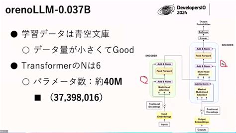 [レポート]得上竜一氏による『自前でllmを作ってみたいけど、何をしたら良いのかさっぱりわからない人にむけた最初の一歩を伝える話』 run
