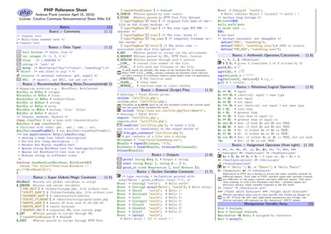Guía de comandos PHP phpphp PHP Reference Sheet Andreas Plank version April 15 2010 License
