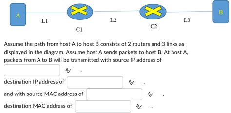 Solved Assume The Path From Host A To Host B Consists Of 2 Chegg Com