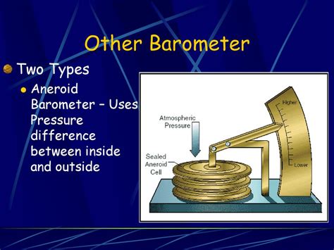 Two Difference Between Barometer And Anemometer At Ross Brown Blog