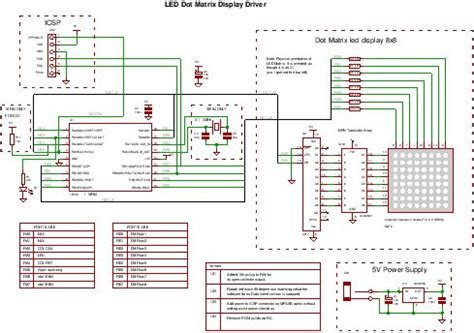 How To Drive A Dot Matrix LED Display Using Pic Microcontroller