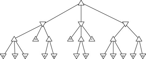 module 4 alpha beta examples artificial intelligence fall 2022