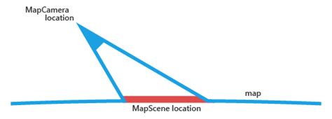 2d 3d 및 streetside 뷰가 있는 지도 표시 uwp applications microsoft learn