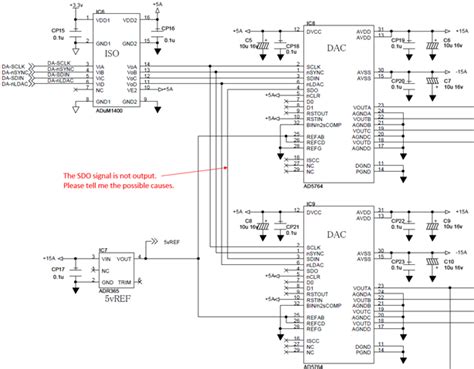 The SDO Signal Is Not Output Q A Precision DACs EngineerZone