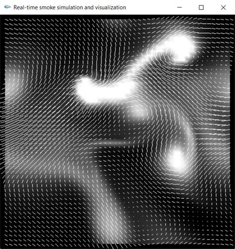 C Need Help Understanding A Color Mapping Algorithm Stack Overflow