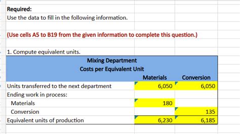 Solved Required Use The Data To Fill In The Following Chegg