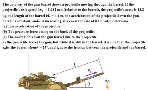Solved The Cutaway Of The Gun Barrel Shows A Projectile