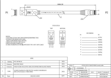 Cisco Serial Cable Pinout Guide For Efficient Network Setup