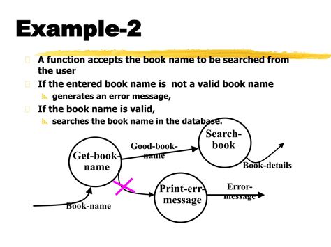 ppt function oriented software design continued lecture 6