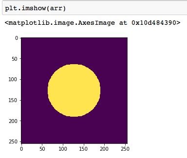 Python NumPy Vectorizing Loops Involving Range Iterators Stack Overflow
