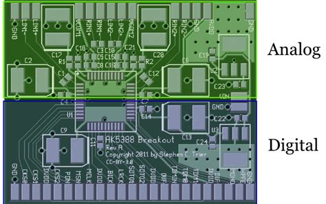 pcb routing techniques for adcs