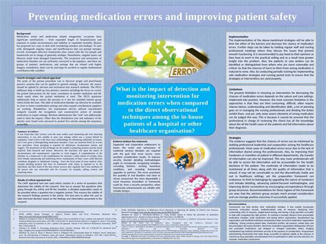 Nsb203 Medication Error Prevention And Patient Safety