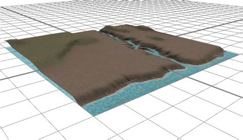map layer overview—arcgis cityengine resources documentation