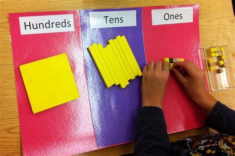 The Teacher Wife DIY Place Value Mats