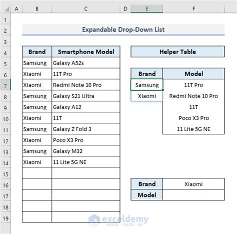 Conditional Drop Down List In Excel Create Sort And Use ExcelDemy