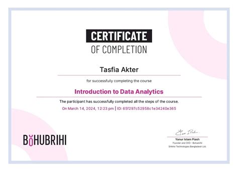 tasfia akter on linkedin dataanalytics dataanalysisskills
