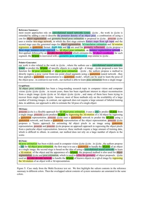 multi document scientific summarization from a knowledge graph centric