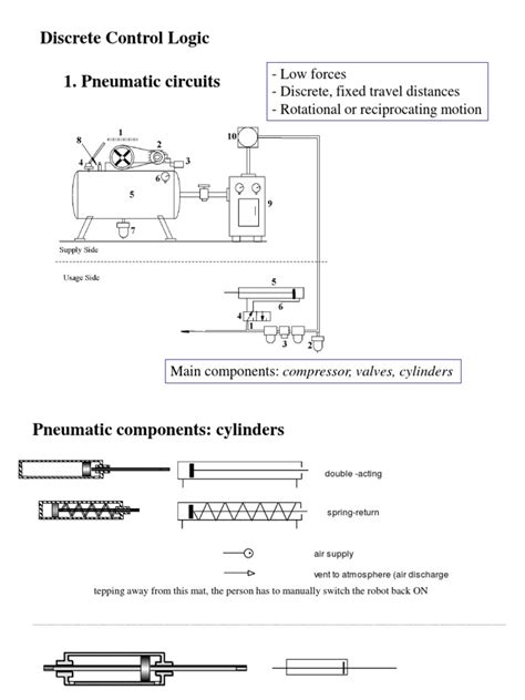 4 Plc Pdf Programmable Logic Controller Pneumatics