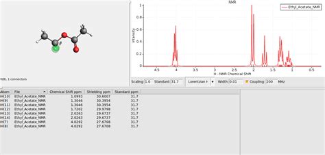 H NMR Spectrum With Spin Spin Coupling Tutorials 2023 1 Documentation